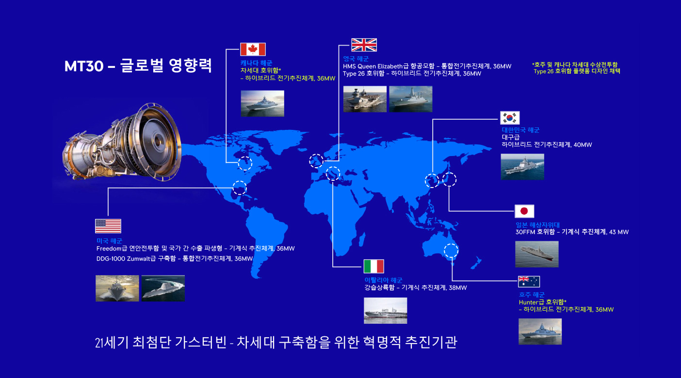 MT30함정용가스터빈——劳斯莱beplay 行业的标杆斯 - beplay全站登陆